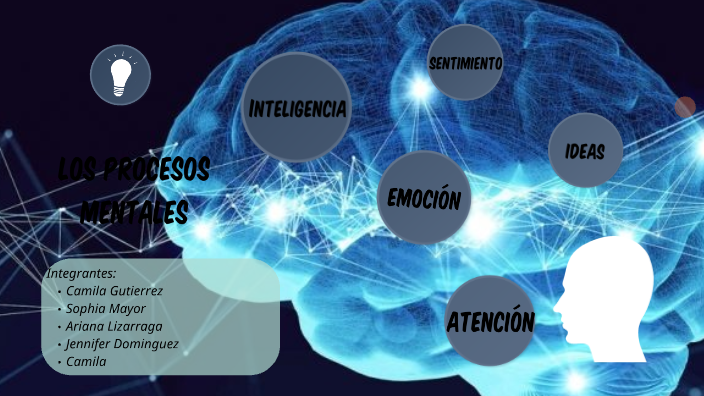 procesos mentales del cerebro by Camila Gutierrez Castro on Prezi