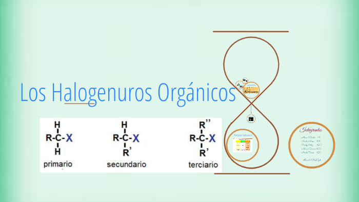 Los Halogenuros Organicos by Diego De Jesus on Prezi