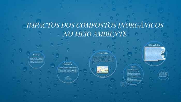 IMPACTOS DOS COMPOSTOS INORGÂNICO by Manoela Tatiana on Prezi