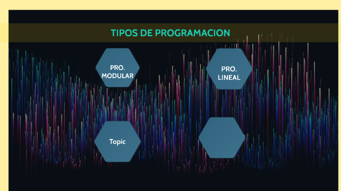 tipos de programación que existen by diego zavalegui arias on Prezi