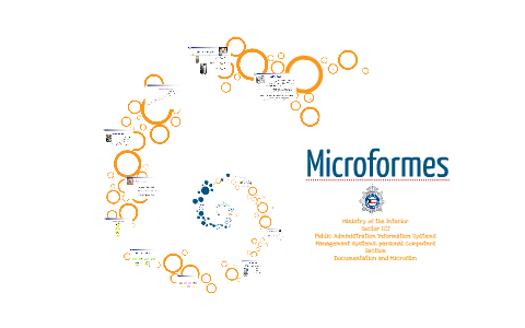 Les Microformes by Jafar muqeem on Prezi
