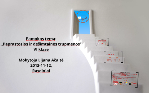 Pamokos tema: by lijana acaite on Prezi