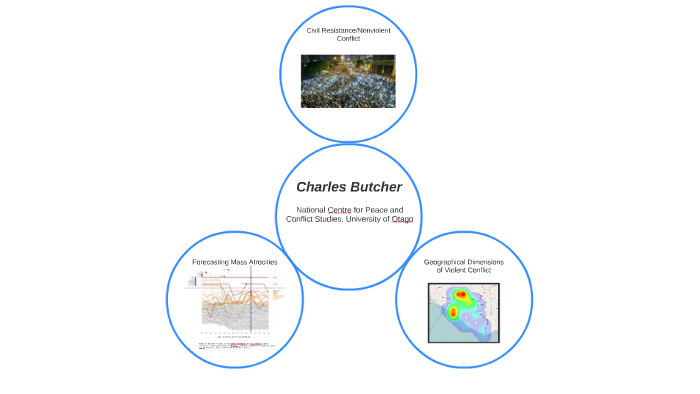 Charles Butcher by Charles Robert on Prezi