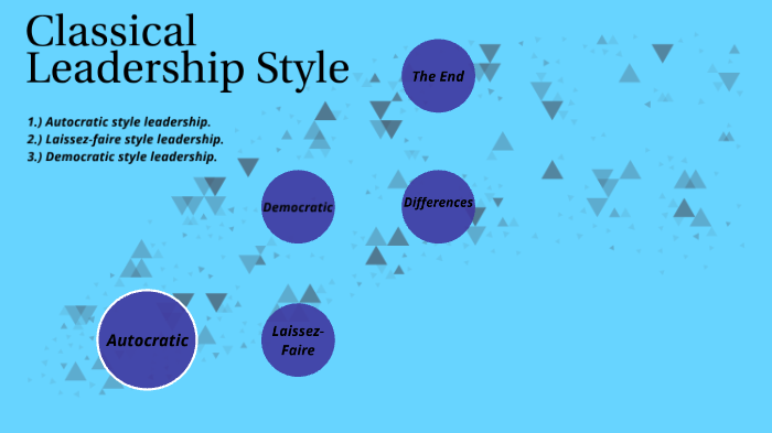 Classical Leadership Style by 2Jawsomerox Terrific on Prezi