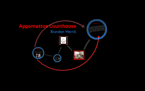 Appomattox Courthouse by Brandon Merrill on Prezi