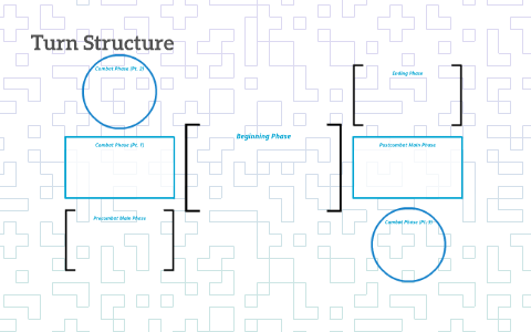 Turn Structure by Daniel De Swarte on Prezi