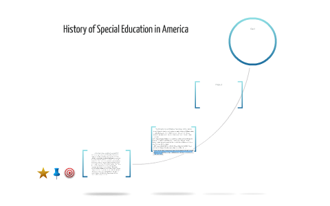 History of Special Education in America by Scott Appleby on Prezi