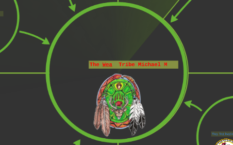 Michael M- The Wea Tribe by CLS 1 on Prezi