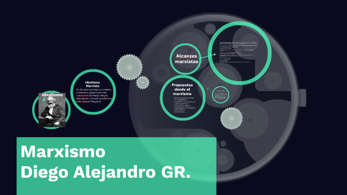Marcismo by DIEGO GUEVARA on Prezi
