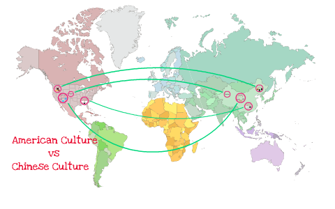 American Culture vs Chinese Culture by Edin Haveric on Prezi