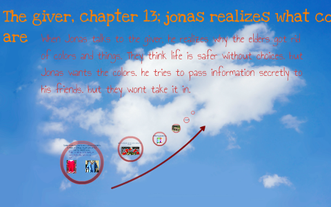 the giver: chapter 13; Jonas talks to the giver by emily cummings on Prezi