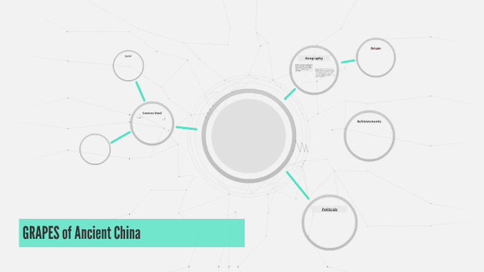 GRAPES of Ancient China by Stella Garton on Prezi