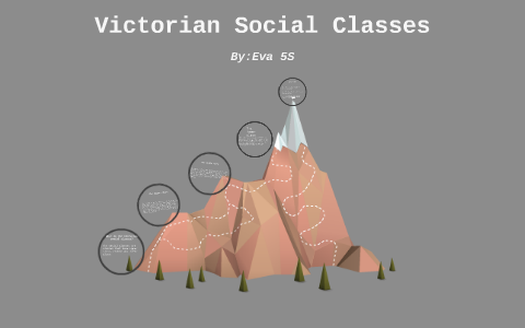 Victorian Social Structure by Eva Umairah on Prezi