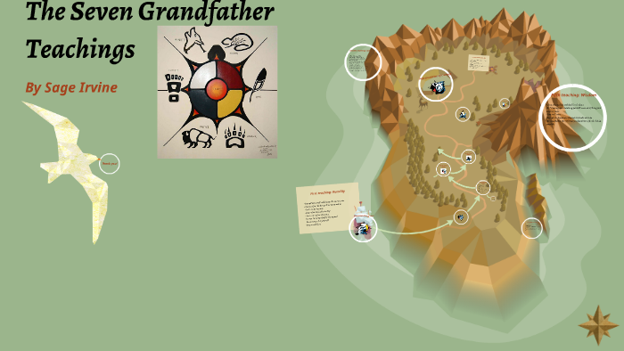 Seven Grandfather Teachings by Sage Irvine on Prezi