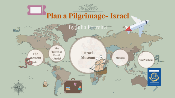 plan a pilgrimage by Julia Ferreira on Prezi