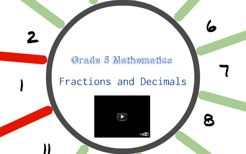 Mathematics Grade 5 Fractions and Decimals by Suvas Patel on Prezi