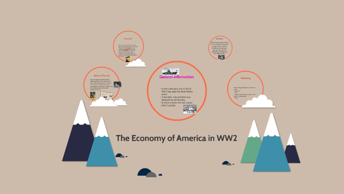 The Economy of America in WW2 by Rachel Boschker on Prezi