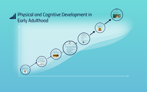 Physical and Cognitive Development in Early Adulthood by Jan Thompson ...