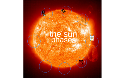 the sun phases by