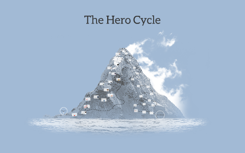 The Hero Cycle by Everett Brower on Prezi
