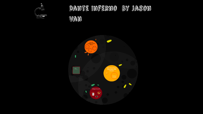 Dante Inferno Canto XV by Jason Van on Prezi