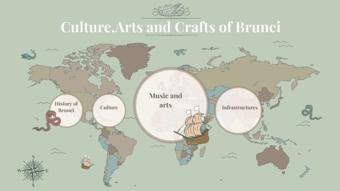 Culture,Arts and Crafts of Brunei by Francis Tomabaga on Prezi