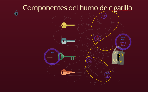 Componentes del cigarrillo by Viviana Tellez