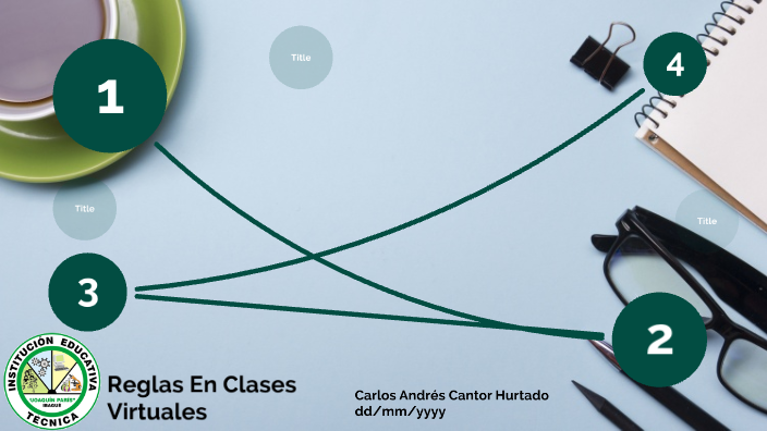 Reglas Para Una Clase Virtuall by Carlos Cantor on Prezi