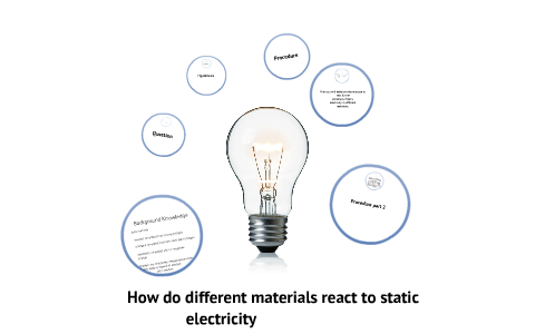 How Do Different Materials React To Static Electricity by Vl@d1m1r ...