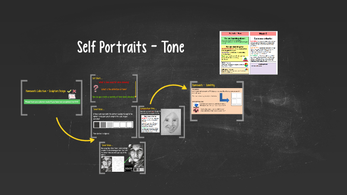 Lesson 5 - Self portraits - tone by Miss Crowther on Prezi