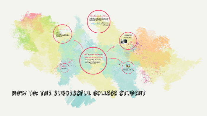 UCSC Slug Success! by Anum Qadir on Prezi
