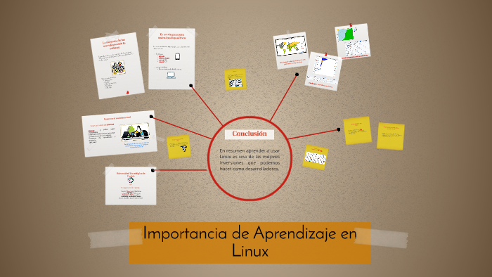 Importancia de Aprendizaje en Linux by Yazmin Tieco on Prezi
