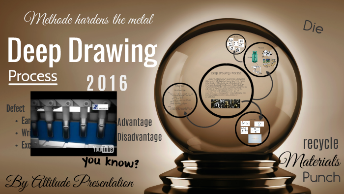 Deep Drawing Process by ก.อ.ย. ก้อย on Prezi
