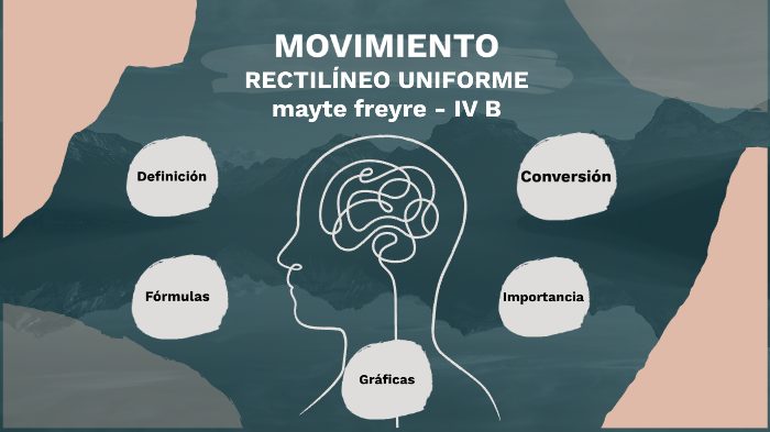 MRU by Mayte Freyre on Prezi