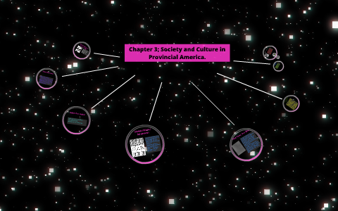 Chapter 3; Society and Culture in Provincial America. by Danielle ...