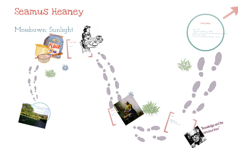 Mossbawn Sunlight - Heaney by Laura Bartley on Prezi
