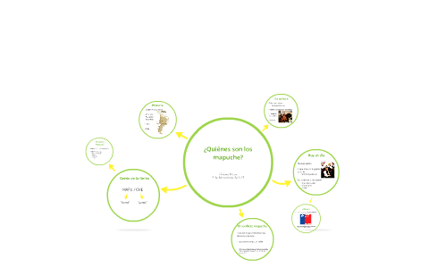 Los mapuche by Chelsea Morin on Prezi