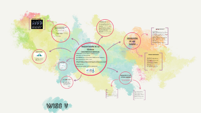 WISC V by Valentina Piñon on Prezi