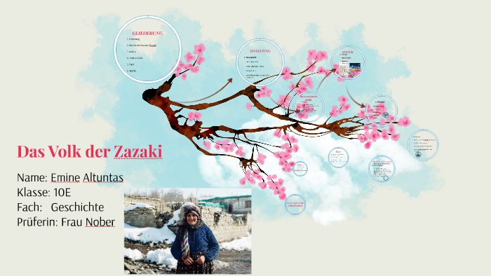Das Volk der Zazaki by gülay altuntas on Prezi
