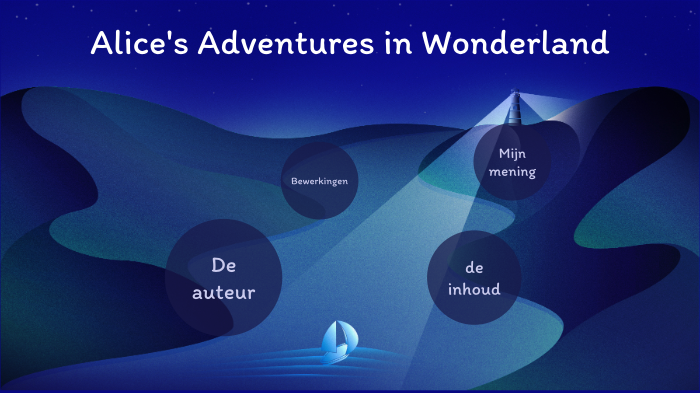 Boekbespreking Alice in Wonderland by Lukas Deleu on Prezi