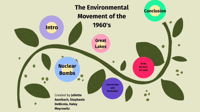 1960s Environmental Movement by Stephanie DeNicola on Prezi
