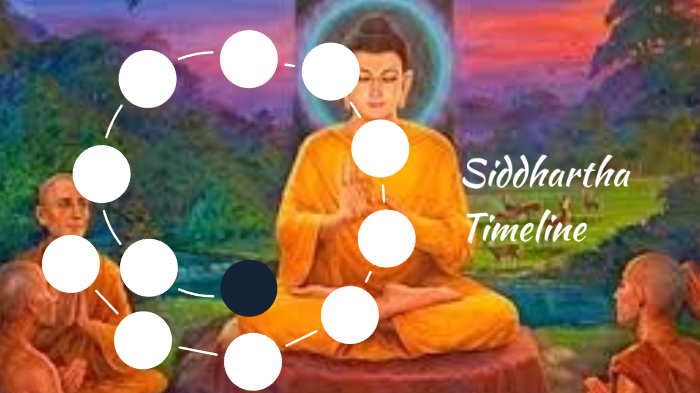 SIDDHARTHA by Sean Hatton on Prezi