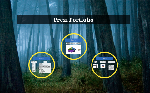 Prezi Portfolio by Alesia Gallegos on Prezi
