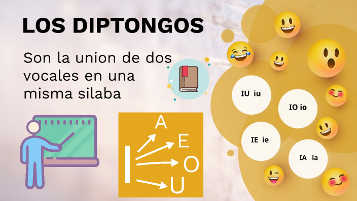 IA IE IO IU by Yanela Litzi Marca Ortiz on Prezi