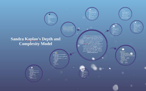 Sandra Kaplan's Depth and Complexity Model by Angela Brittingham on Prezi