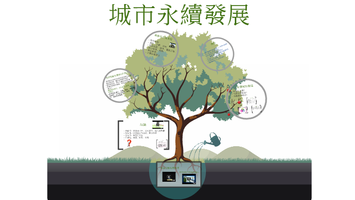 永續城市發展 by Yu-Chang Ke on Prezi