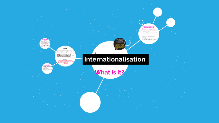 Internalisation by john ibanga on Prezi