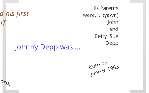 Cash Mayo by Wilkins FifthGrade on Prezi