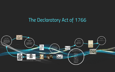 The Declaratory Act by Josh Correia on Prezi