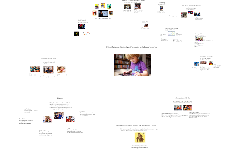 Worksheets Don't Grow Dendrites, But iPads Can! 2 by Christopher ...